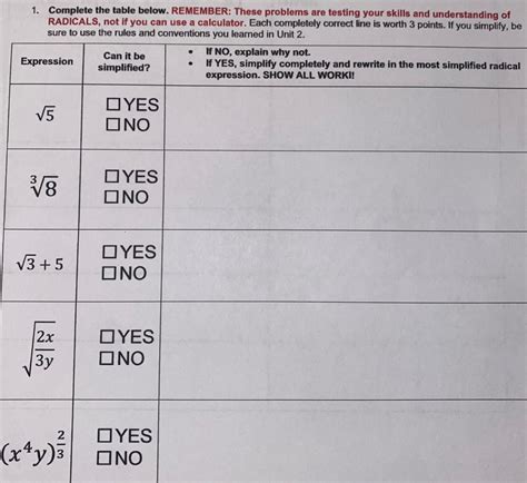 Answered 1 Complete The Table Below Remember These Problems Are Kunduz