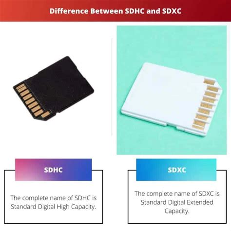 Sdhc Vs Sdxc Difference And Comparison