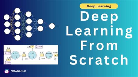 Deep Learning From Scratch