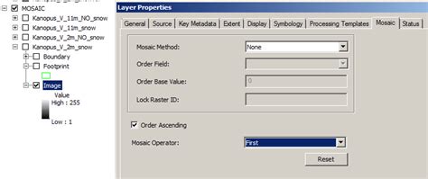 Arcgis Desktop Performing Unweighted Overlay On Multiple Raster