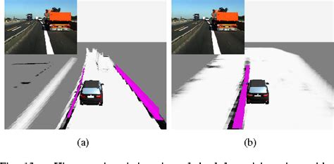 Figure 13 From Efficient Occupancy Grid Computation On The Gpu With Lidar And Radar For Road