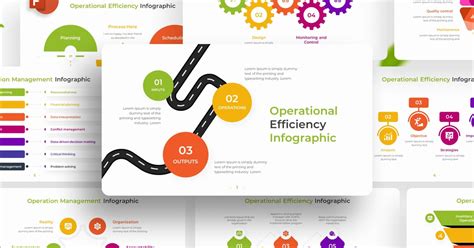 operational efficiency infographic powerpoint incl optimization