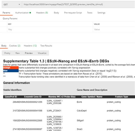 Document Preview Meets Indicium Thinkwise Community