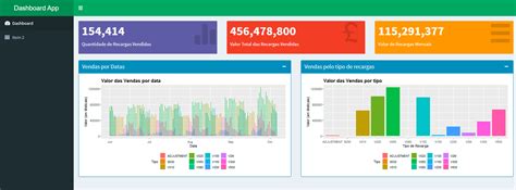 GitHub BioteIN Simple Shiny Dashboard