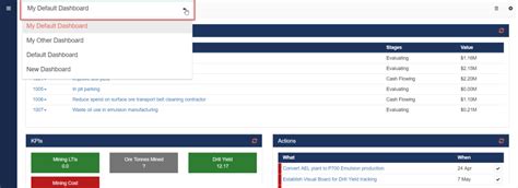 Introduction To Dashboards Helpdesk