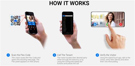 Virtual Intercom Keypad Proximity Card Reader