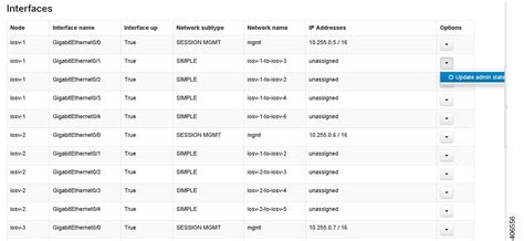 Cisco Modeling Labs Corporate Edition User Guide Release 15 Simulate The Topology Cisco