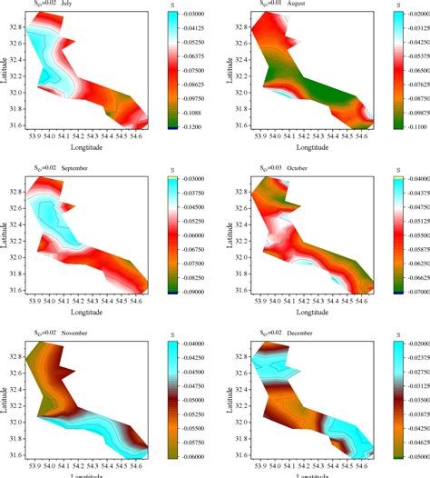 Figure 10 From A Developed Multiple Linear Regression MLR Model For