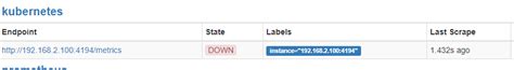 Target In Prometheus Is Showing Down · Issue 58670 · Kubernetes