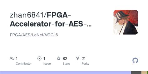 GitHub Zhan FPGA Accelerator For AES LeNet VGG FPGA AES LeNet VGG