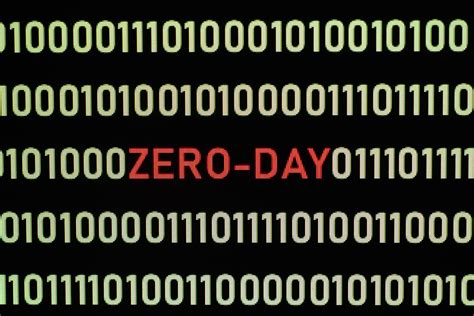 Teiss Cloud Security Defending Against Zero Day Vulnerabilities