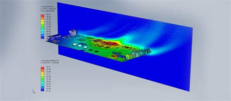 Cfd Analysis Scripturient India