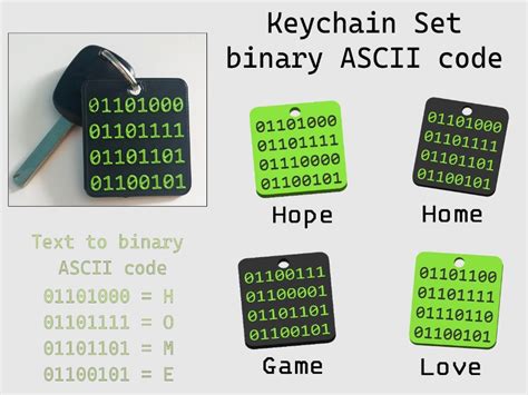 Keychain Set Binary Ascii Code By Windyelemakerworld Download Free 3d