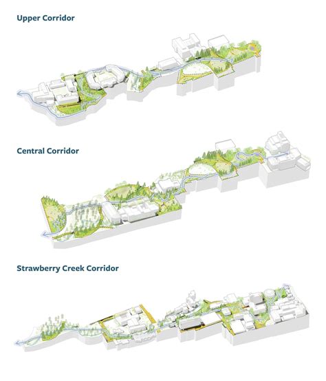 Axon Diagram Campus Landscape Wayfinding System Cultural Landscape