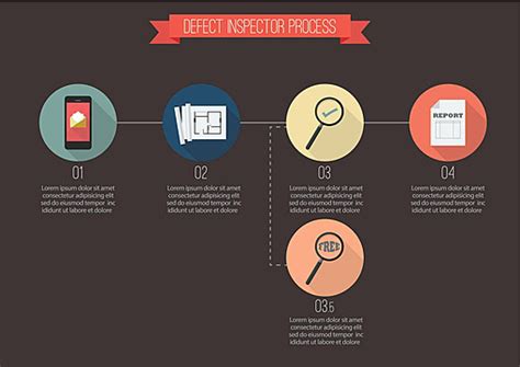 Framework For A Detailed Process Scheme Of Scrum Software Development