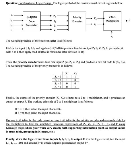 Solved Question Combinational Logic Design The Logic Chegg