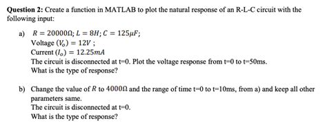 Solved Question 2 Create A Function In MATLAB To Plot The Chegg
