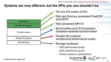 Io Architectures And Technology