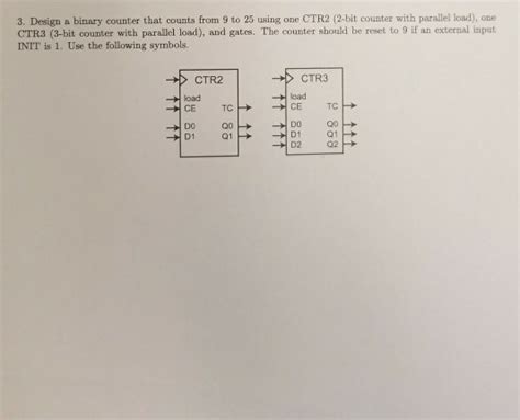 Solved Design A Binary Counter That Counts From To Chegg Com