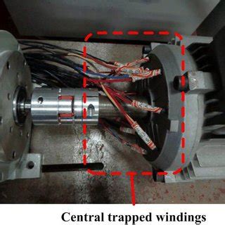 Experiment Results In Voltage PWM Control Mode Under Power Supply Download Scientific Diagram
