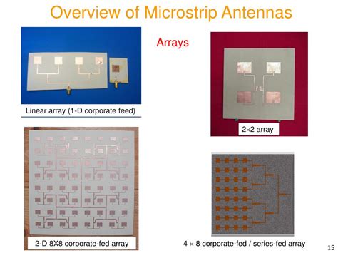 Ppt Introduction To Microstrip Antennas Powerpoint Presentation Free