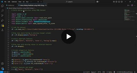 Codsoft Codsoft Datascience Internshiptask Imdb Movieratings Python Maha Lakshmi