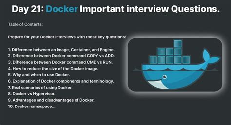 Yashraj Singh Sisodiya On Linkedin Day 21 Docker Important Interview Questions