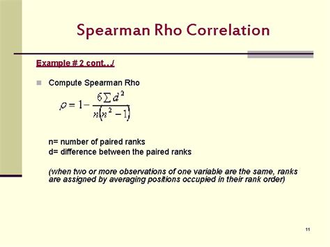 Spearman Rho Correlation Introduction N Spearmans Rank Correlation