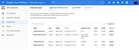 Manually Deploy A Conductor On The Google Cloud Platform GCP
