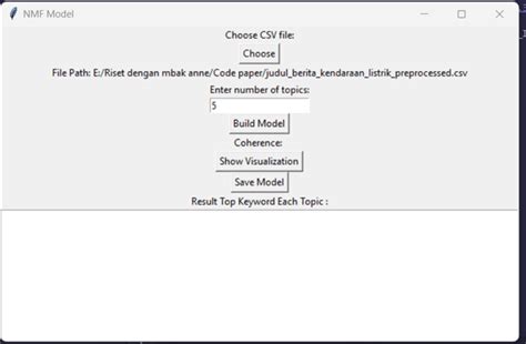 Github Novra Topic Modeling Comparation In Indonesian Short Text
