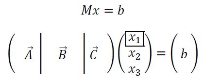 Geometric Interpretation Of A D Matrix Inverse Ofek S Visual C Stuff