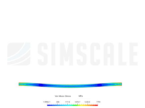 Solid Beam Analysis By Omoeketsi Simscale