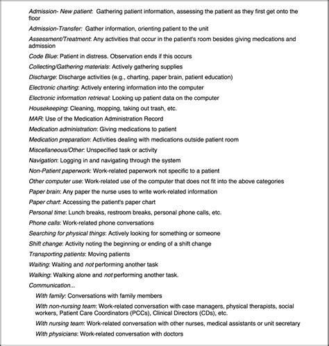 Transforming Nursing Workflow Part 1 The Chaotic Nature Of Jona