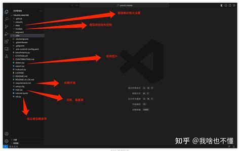 小白也能学会的yolo v5目标检测训练方法「包含下载、数据集准备，环境配置，模型训练，结果解读」 知乎