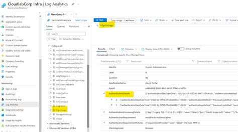 Mfa Fraud Report Sign In Correlation Microsoft Qanda