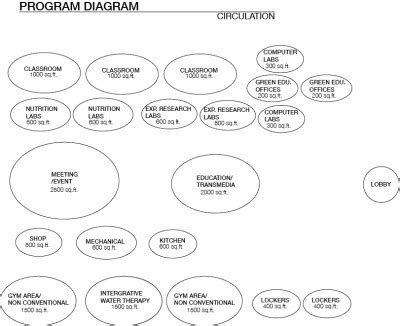 Architecturalthesis Tumblr Com Tumbex