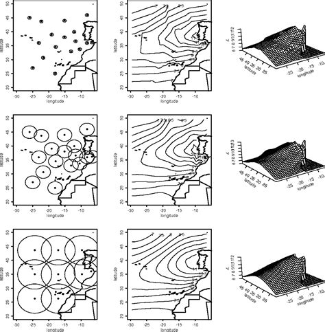 Figure 10 From Dynamic Models For Spatio Temporal Data Semantic Scholar