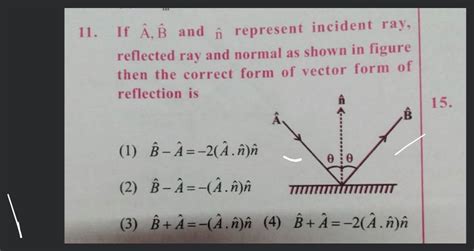 11 If A B And N Represent Incident Ray Reflected Ray And Normal As S