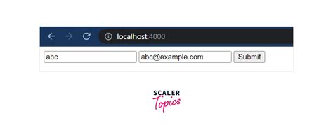 Connect Mongodb With Node Js Scaler Topics