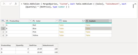 retain column type after expanding table power query enterprise dna forum