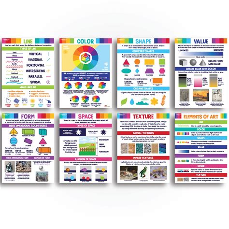 Buy Sproutbrite Art S Elements Of Art Principles Of Design Classroom Decorations For Classroom