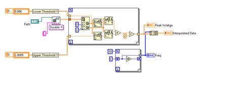 Solved Down Sample A 2d Array And Average Between Two Numbers Ni Community