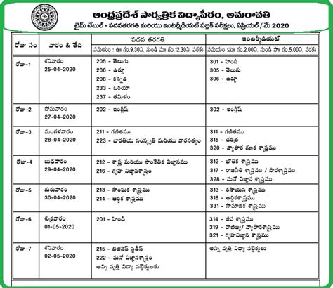 APOSS SSC Inter Hall Tickets 2025 Time Table 2025 At Apopenbabe Org