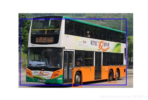 使用 Keras Retinanet 训练的记录forkingpicklerfile Protocoldumpobj Typeerror Csdn博客