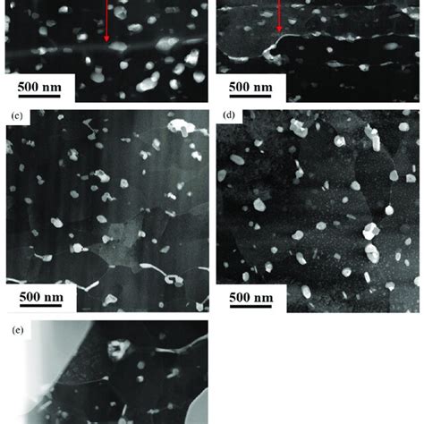 Pdf Microstructure Evolution Of The Near Surface Deformed Layer And Corrosion Behavior Of Hot