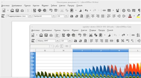 Try The New Flat Icon Set For Libreoffice Goran Rakić