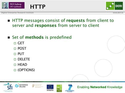 Ppt Utilising Linked Open Data In Applications Powerpoint