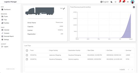 GitHub Jwald React Logistics A Logistics Dashboard Web App Built With A React Frontend And A