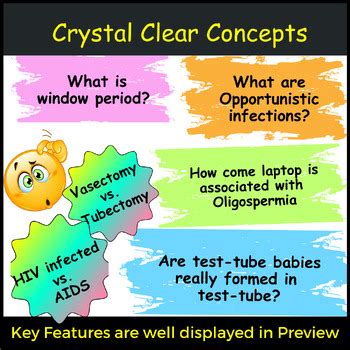 Sexual Health And Sex Education PowerPoint Grades 7 12 TPT