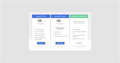 13 Adobe XD Alternatives With Similar UX UI Design Features Markup Io
